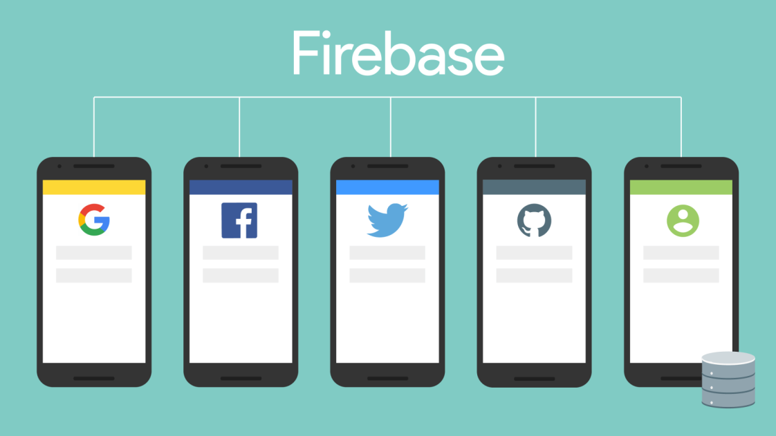 Tutorial Mengintegrasikan Firebase Authentication ke dalam Aplikasi Android - lokerinc.com